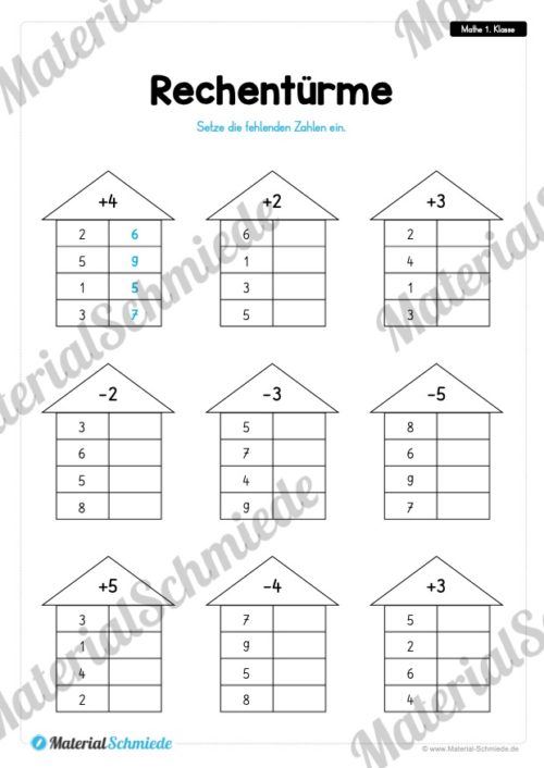 Mathe 1. Klasse - Zahlenraum 10 (20 Arbeitsblätter)